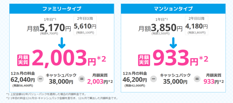 【1分で結論！】@TCOMヒカリとauひかりはどちらがオススメ？7項目で比較した結果 - 光回線なび 別館